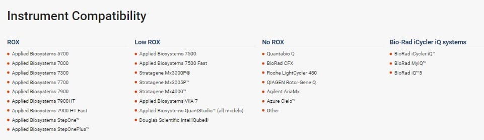 PerfeCTa MultiPlex qPCR SuperMix - GeneTarget Solutions
